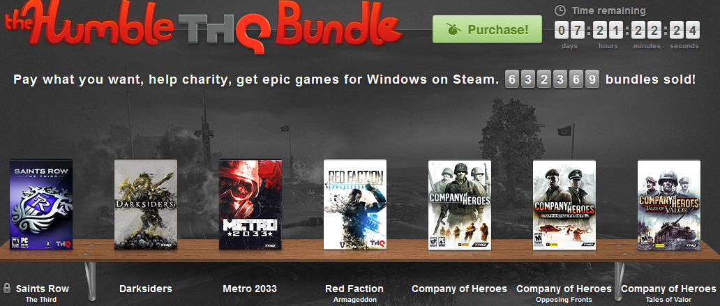 Steam | Se anuncia The Humble THQ bundle | Play Reactor
